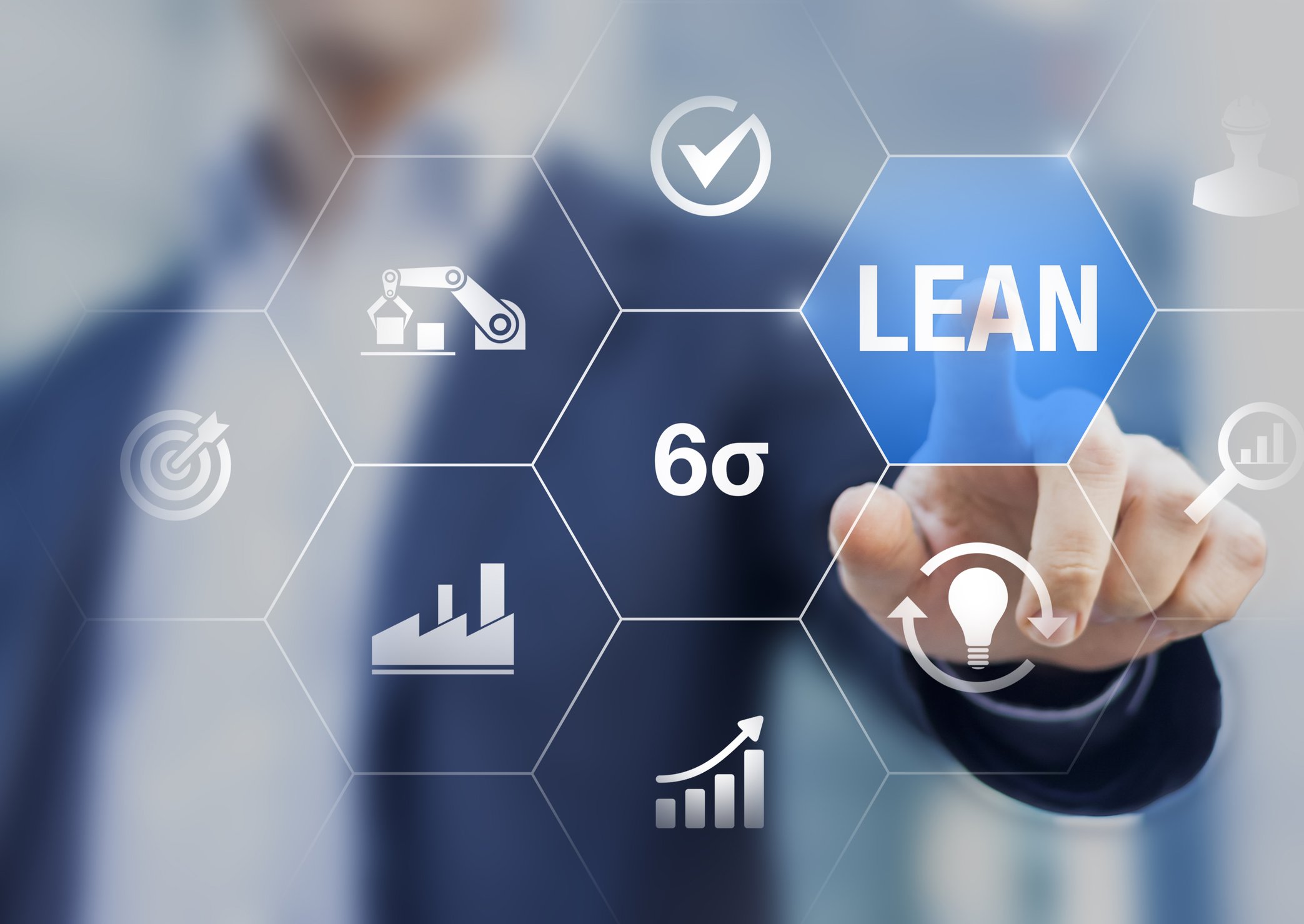 What is Lean? What is Lean?